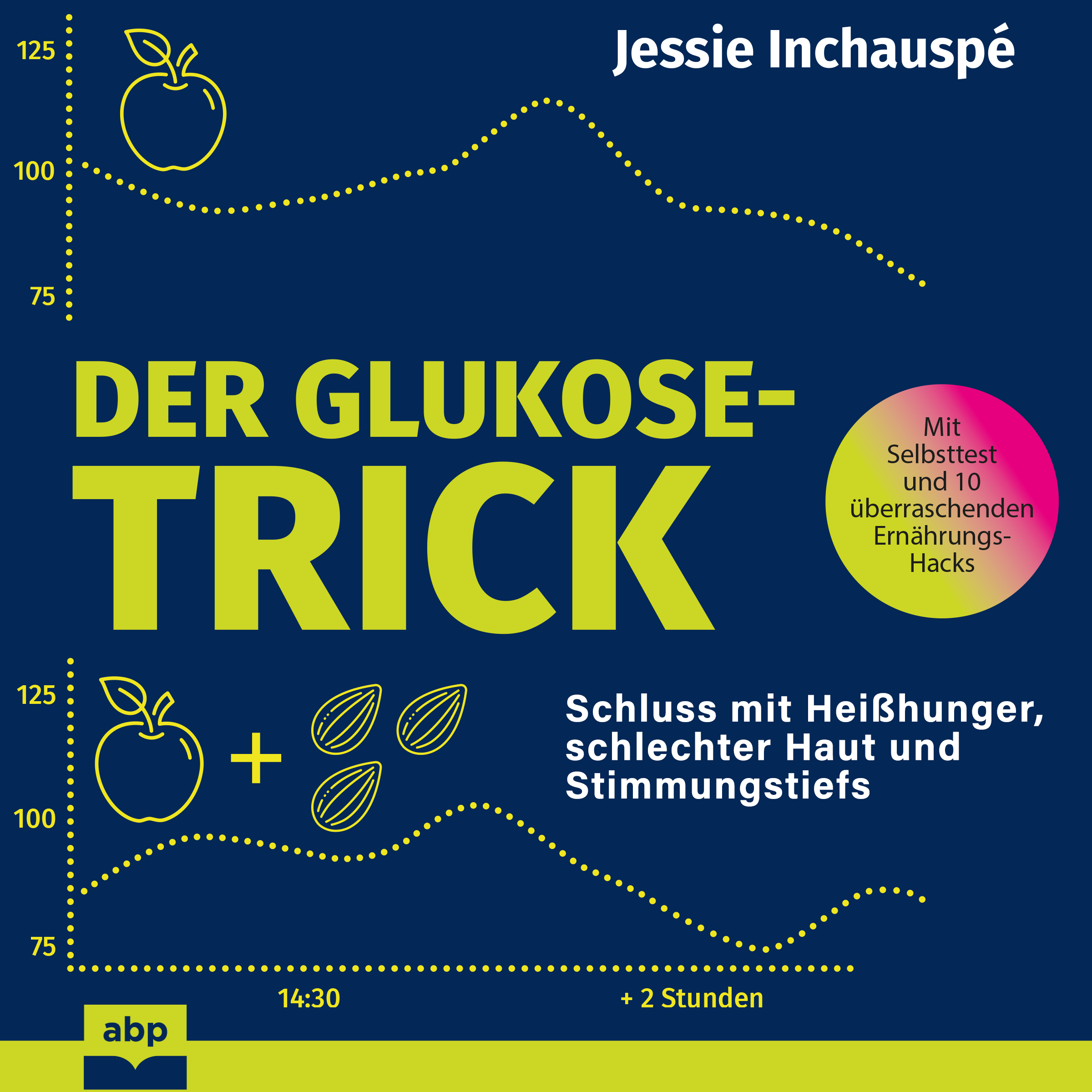 Der Glukose-Trick - ABP Verlag